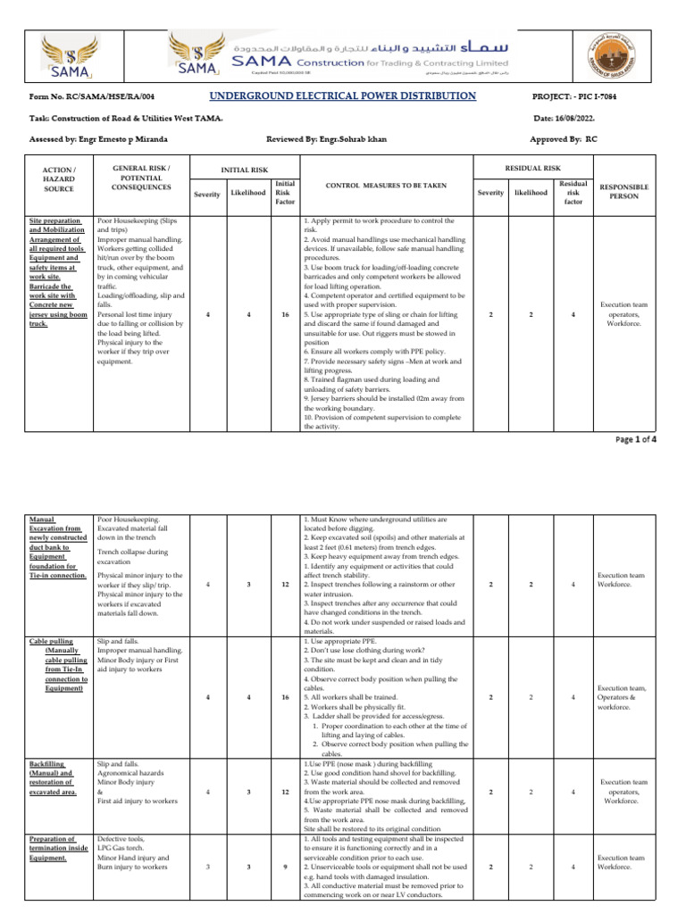 Risk Assessment Ubderground Electric Power Supply | PDF | Trench ...