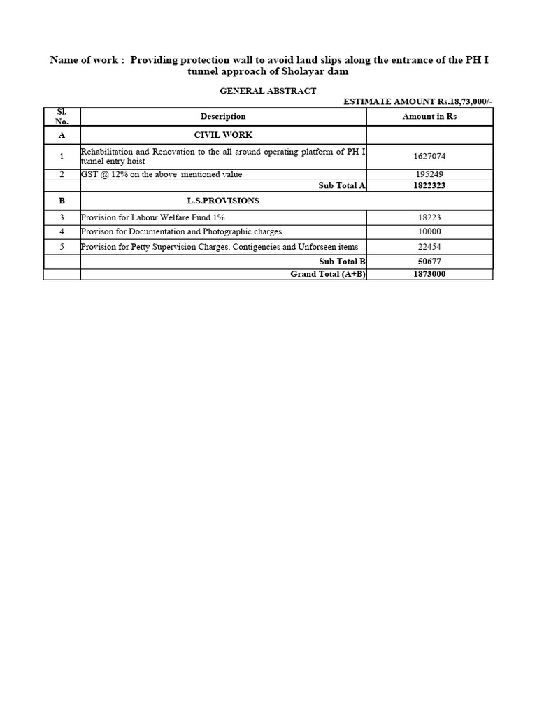 Estimate 4 Final | PDF | Concrete | Mortar (Masonry)