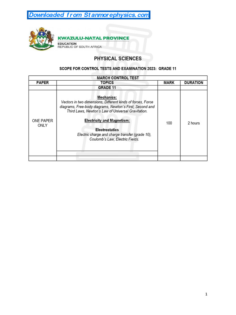 Grade 11 Physical Science Exam Scope 2023 | PDF | Electric Field ...