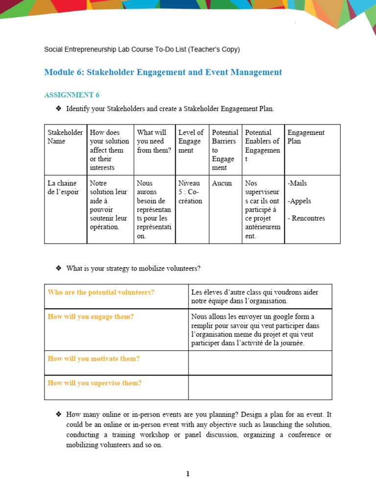 Week 7 Module 6 Assignment | PDF