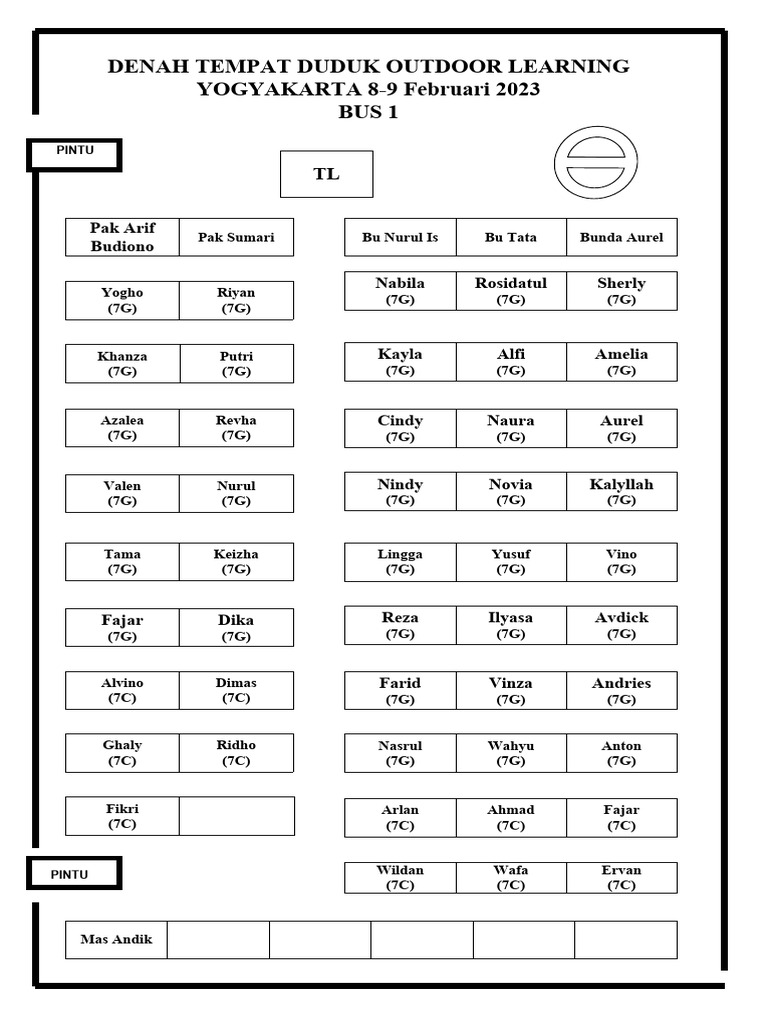 6 Denah Bus Odl 7 Yogyakarta | PDF