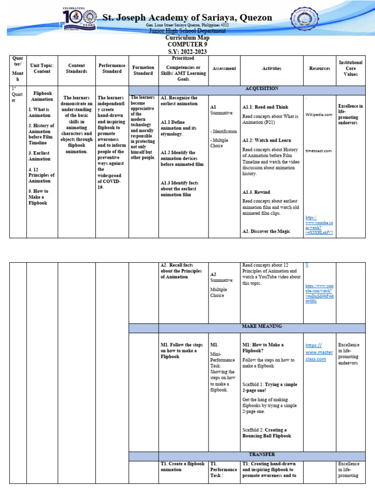 1stGP Flipbook Animation Curriculum | PDF | Curriculum | Application ...