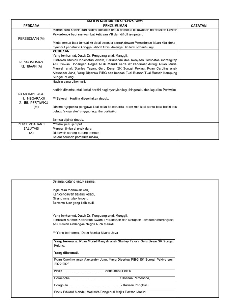 Teks Emcee Ngiling Tikai 2023 | PDF