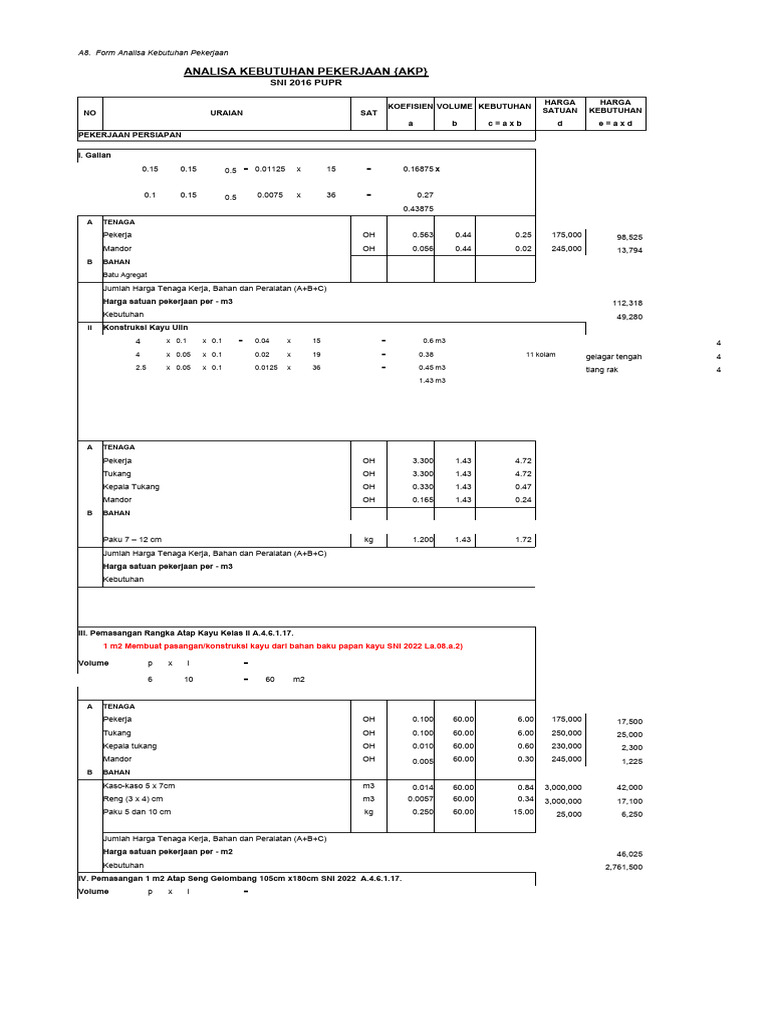 RAB - DD - Rumah Kumbung Jamur Tiram 6 X 10 | PDF