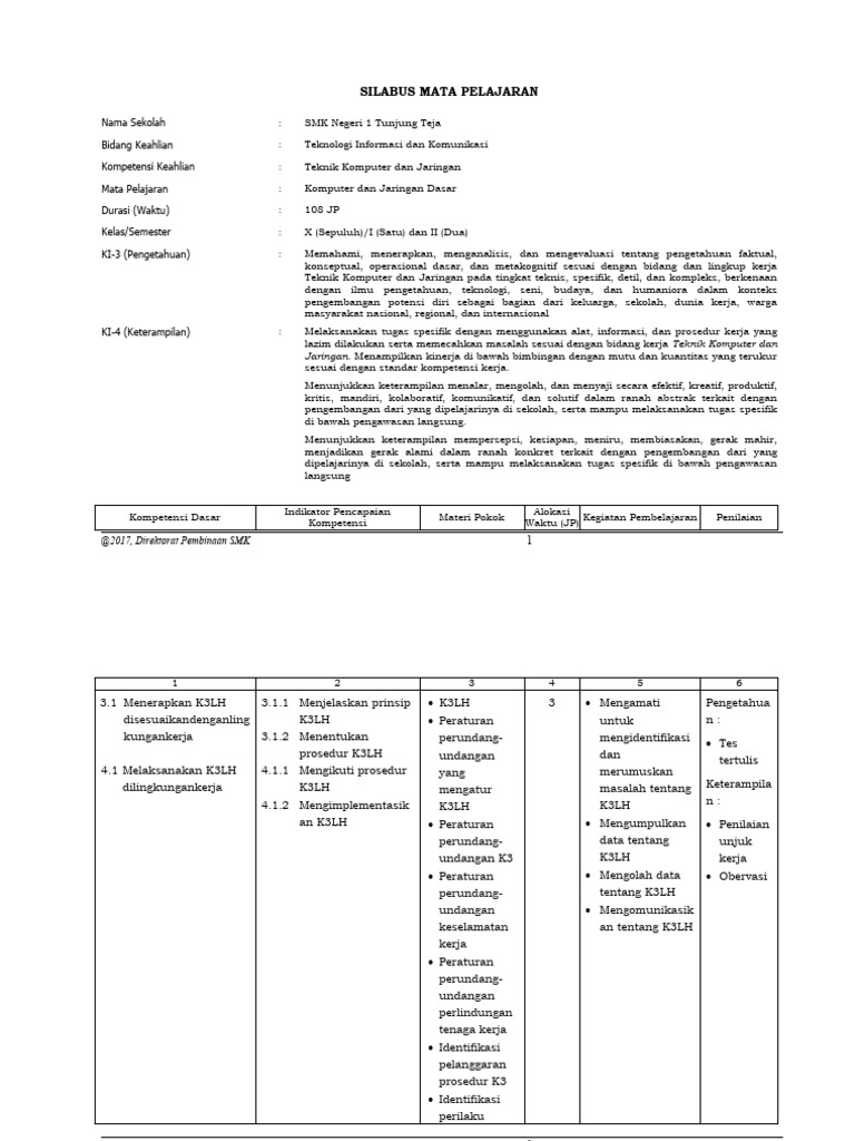 Silabus Komputer Dan Jaringan Dasar SMK Negeri 1 Tunjung Teja | PDF