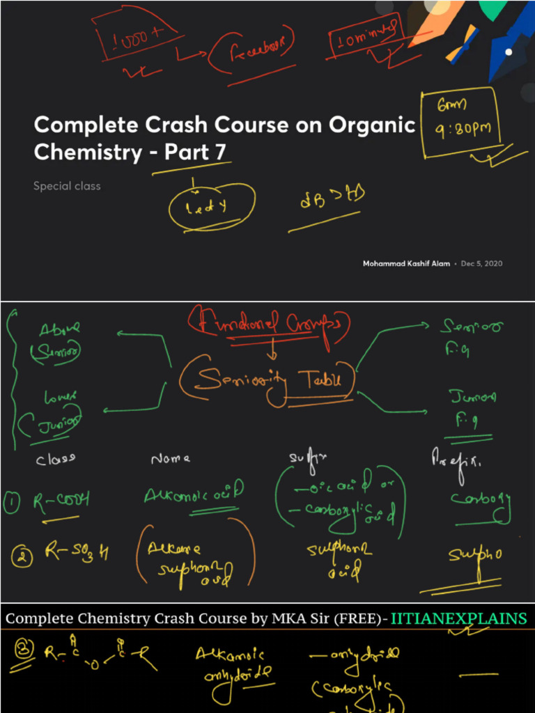 Complete Crash Course On Organic Chemistry Part 7 With Anno Pdf