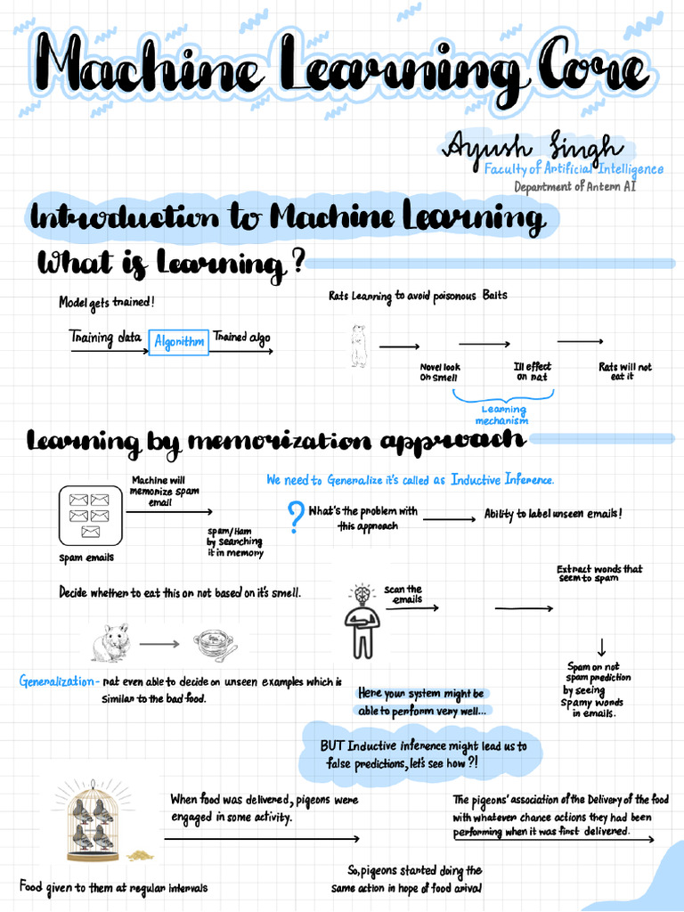 Core Machine Learning & Regression Analysis - Antern | PDF