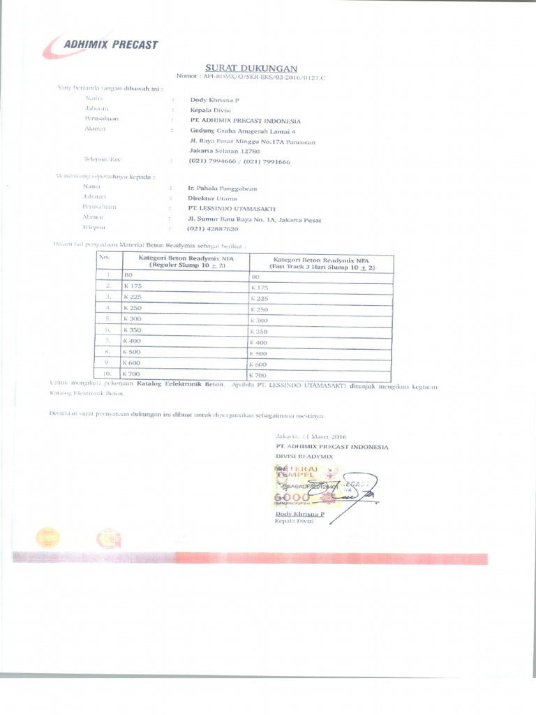 Dukungan E-Katalog Beton Adhimix Precast | PDF