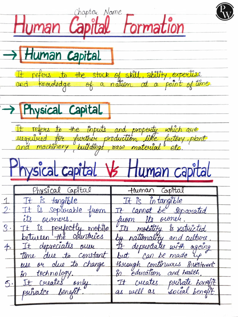 CH 6 (Human Cap. Formation) | PDF | Capital (Economics)