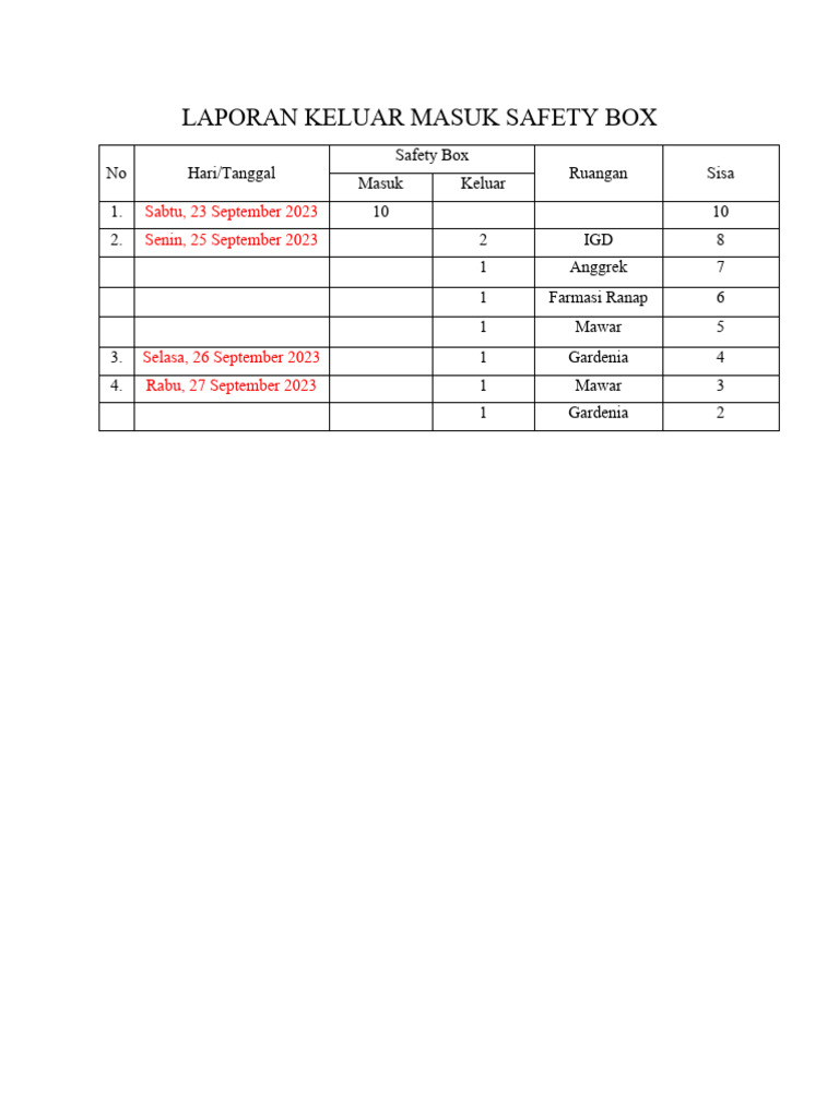 Laporan Keluar Masuk Safety Box | PDF