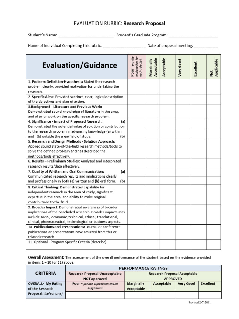 2018 Research Proposal Rubric Pdf Rubric Academic Evaluation