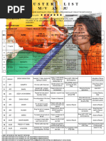 Tally Sheet/ Delivery/ Receipt: Loading Unloading Delivered Shifting ...