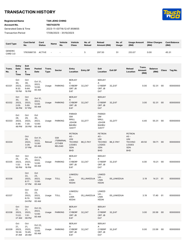 TransactionHistory 1793586735 | PDF