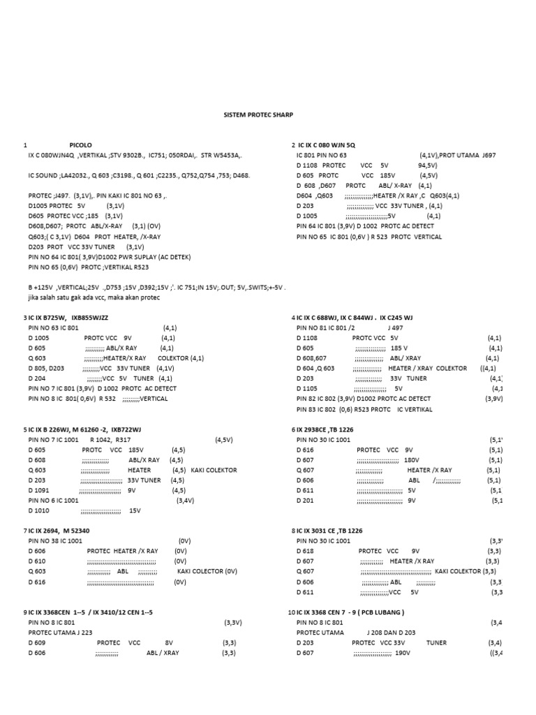 Sistem Protec Sharp | PDF