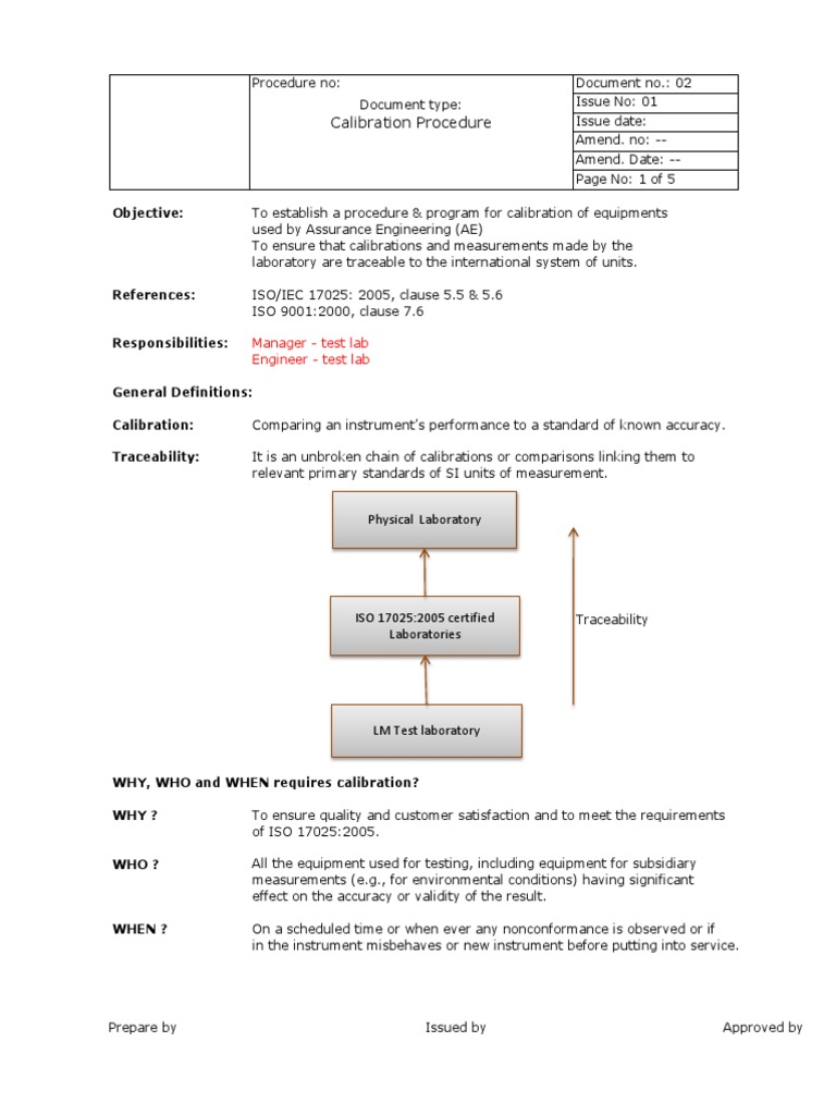 Calibration Procedure for Assurance Engineering | PDF | Calibration ...