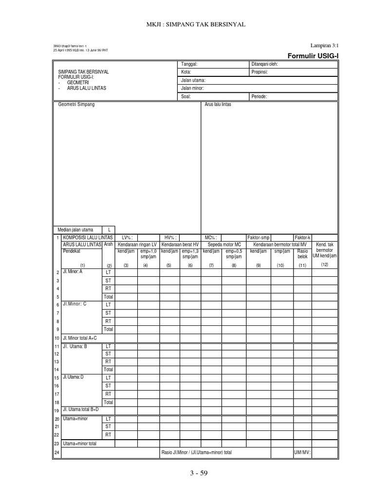 5a - Form-Simpang Tak Bersinyal | PDF