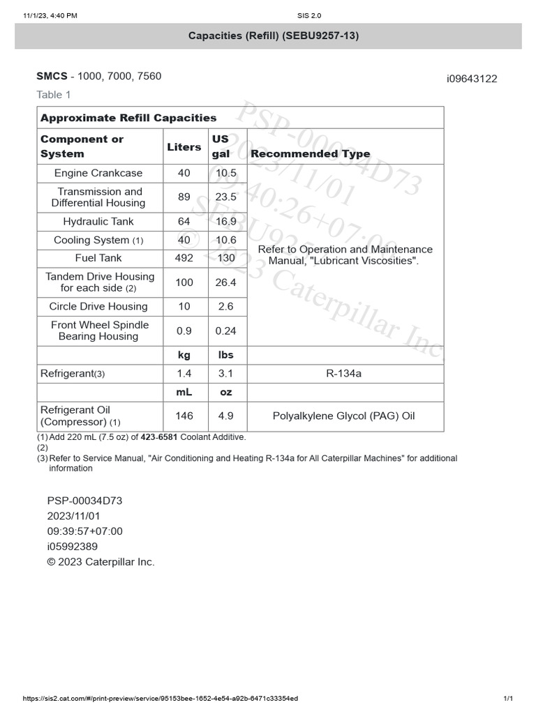 Caterpillar Refrigerant Capacity Chart | PDF | Coolant | Machines
