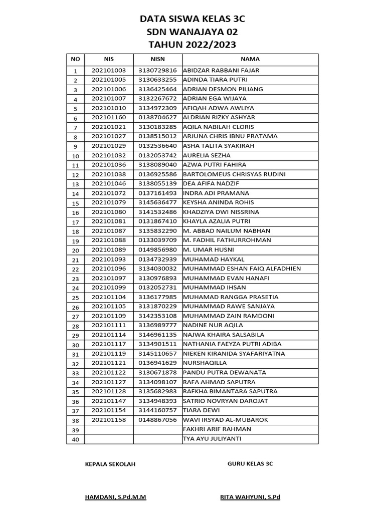 Data Kelas 3 C | PDF