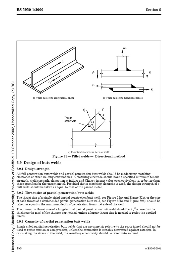 Butt Weld Strength | PDF