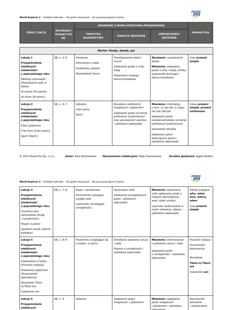 Rozklad Materialu World Explorer 2 Dla Grup Wolniejszych | PDF