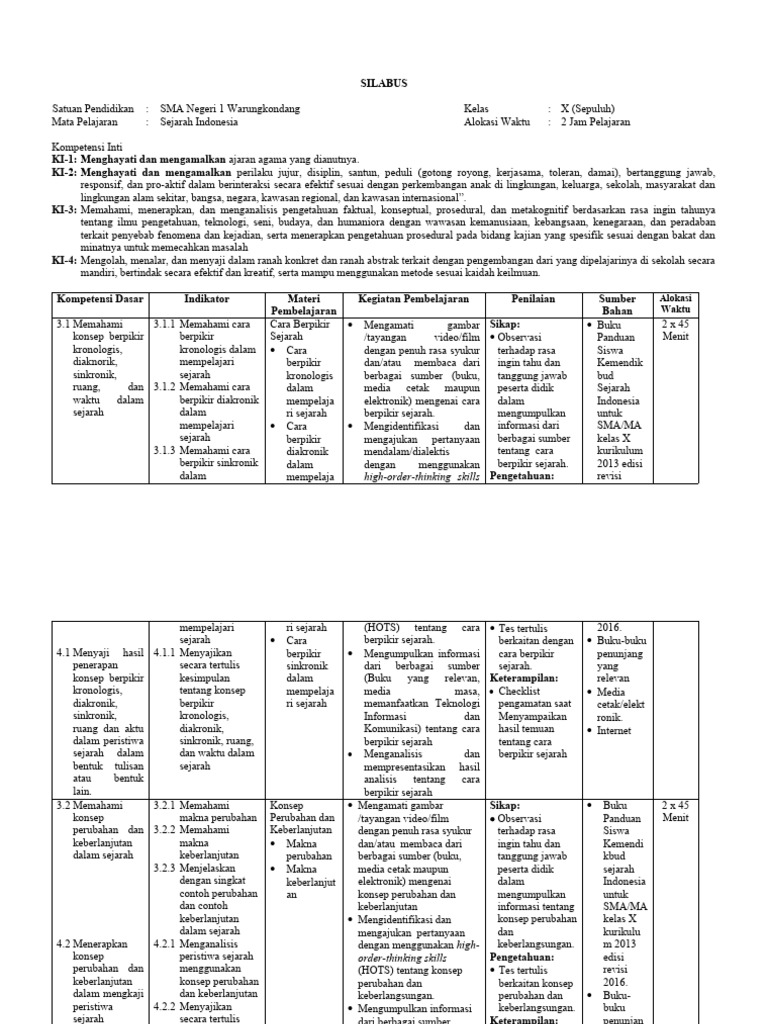 SILABUS Sejarah Indonesia Kelas X | PDF | Ilmu Sosial