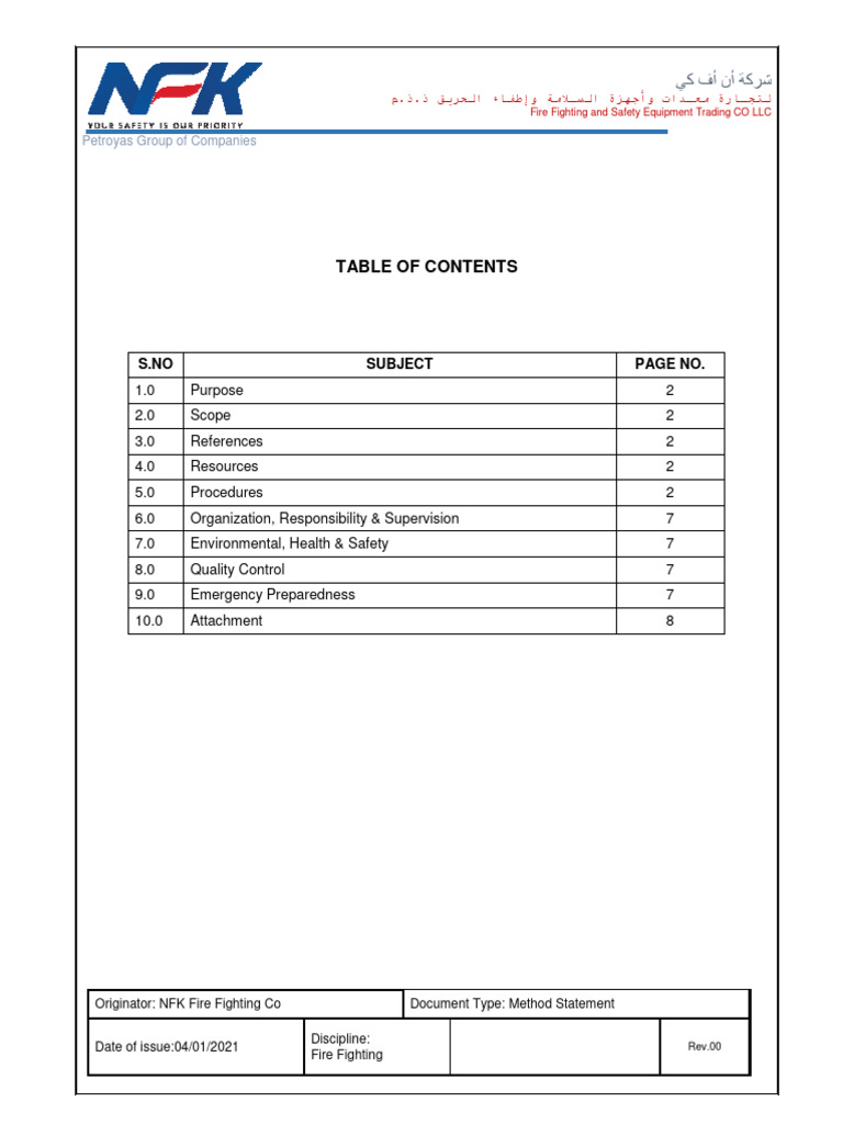 01 Method Statement For Installation Testing And Commissioning Of Fire