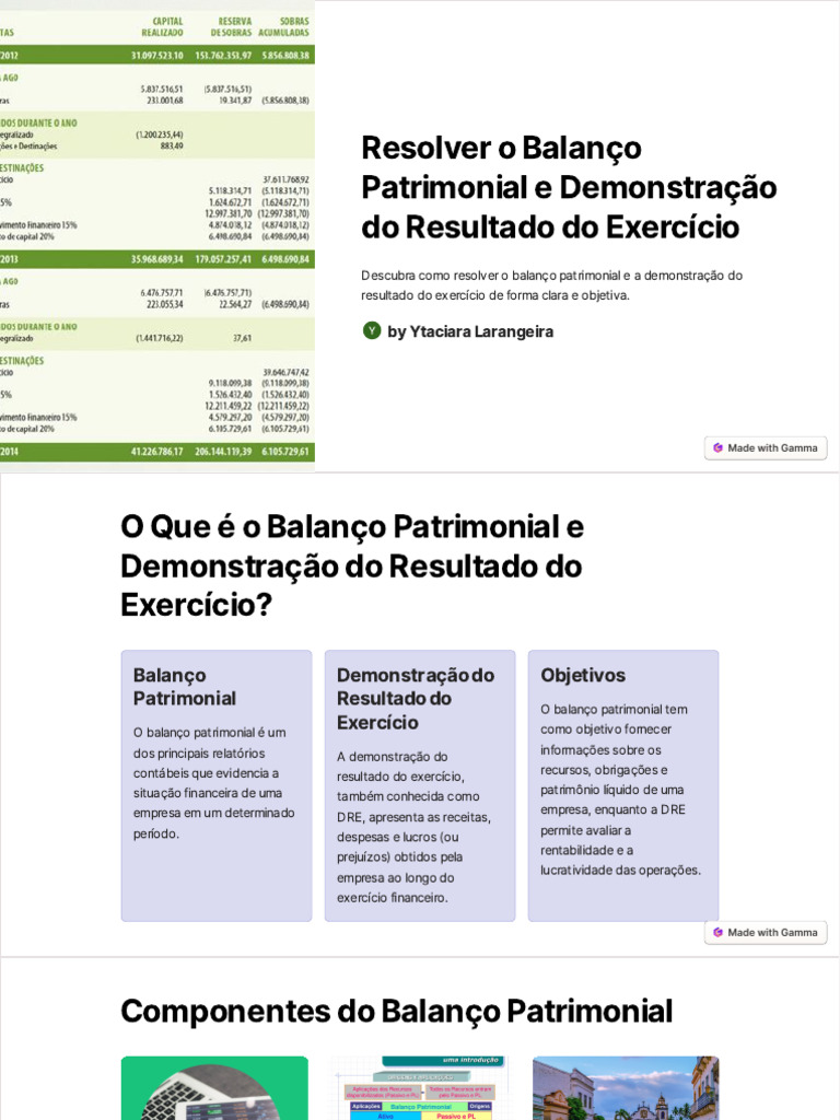 Resolver o Balanco Patrimonial e Demonstracao Do Resultado Do Exercicio ...
