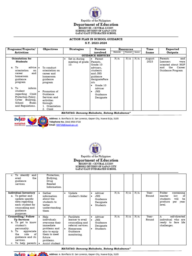 Action Plan Career Guidance JHS | PDF