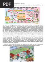 Illustration of An Effective School Environment (Photo Essay) | PDF