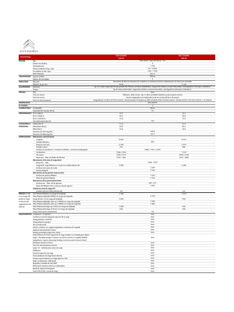 Ficha-Técnica-Citroen-Berlingo | PDF | Eje | Ingeniería de Transporte