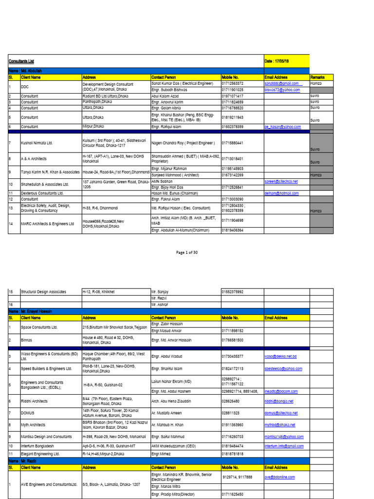 Consultants Database . | PDF
