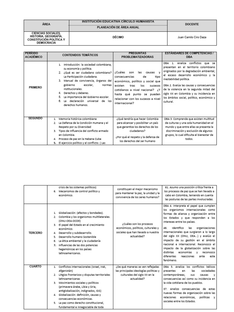 Planeación Anual Ciencias Sociales 10 Pdf Democracia Ideologías