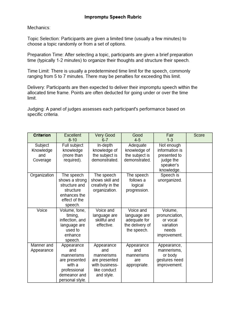 Impromptu Speech Evaluation Criteria | PDF | Speech | Rubric (Academic)