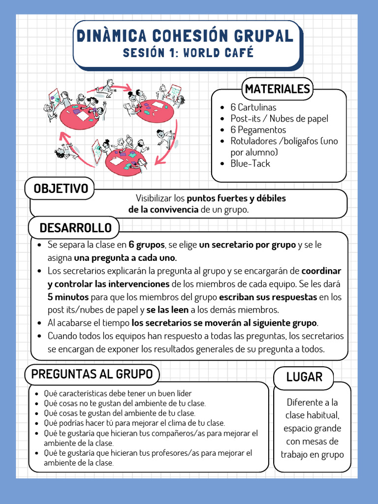Dinámica de Cohesión Grupal: World Café | PDF | Crecimiento personal y profesional