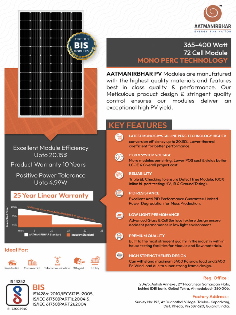 Panel Data Sheet Aatmanirbhar | PDF