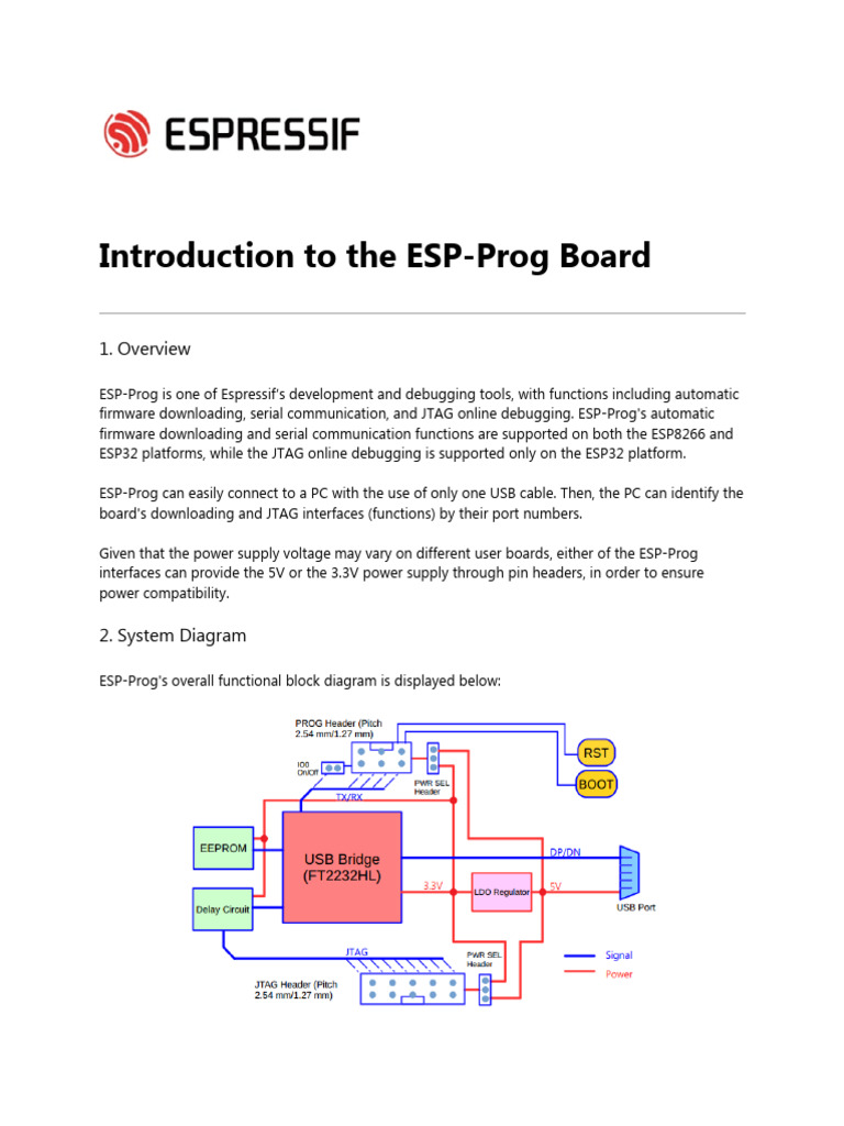 Esp32 Prog Pdf Usb Office Equipment