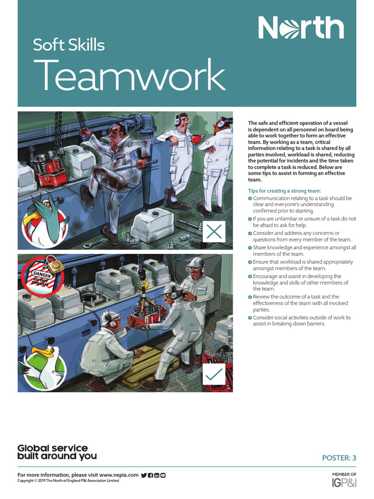 Poster 3 Teamwork Soft Skills Poster | PDF | Human Communication ...
