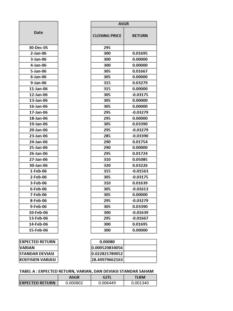 Classwork w6 - David Pirih - d11210508 | Download Free PDF | Multivariate Statistics ...