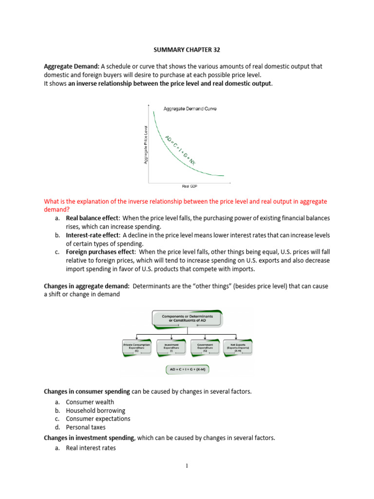 AD - AS Model Notes | PDF | Aggregate Demand | Economic Equilibrium