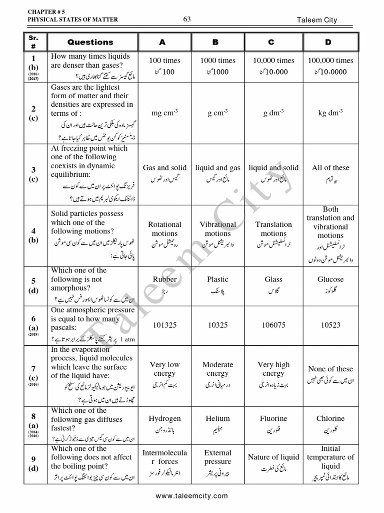 9th Class Chemistry Ch5 Mcqs-TaleemCity | PDF | Gases | Liquids