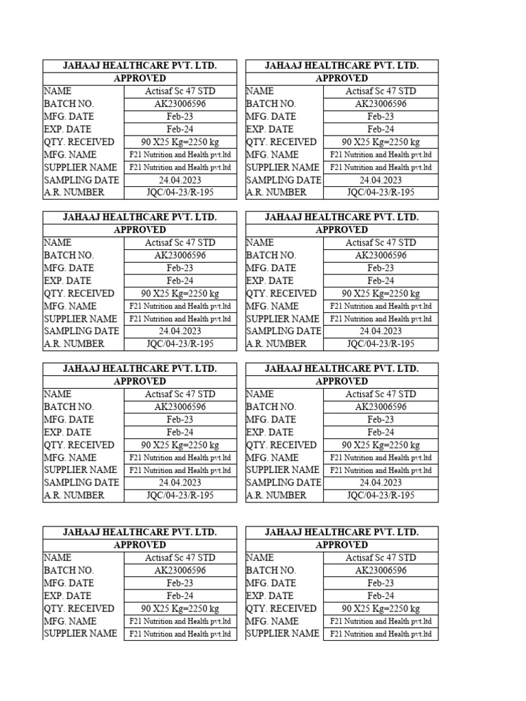 Finished Product Label | PDF