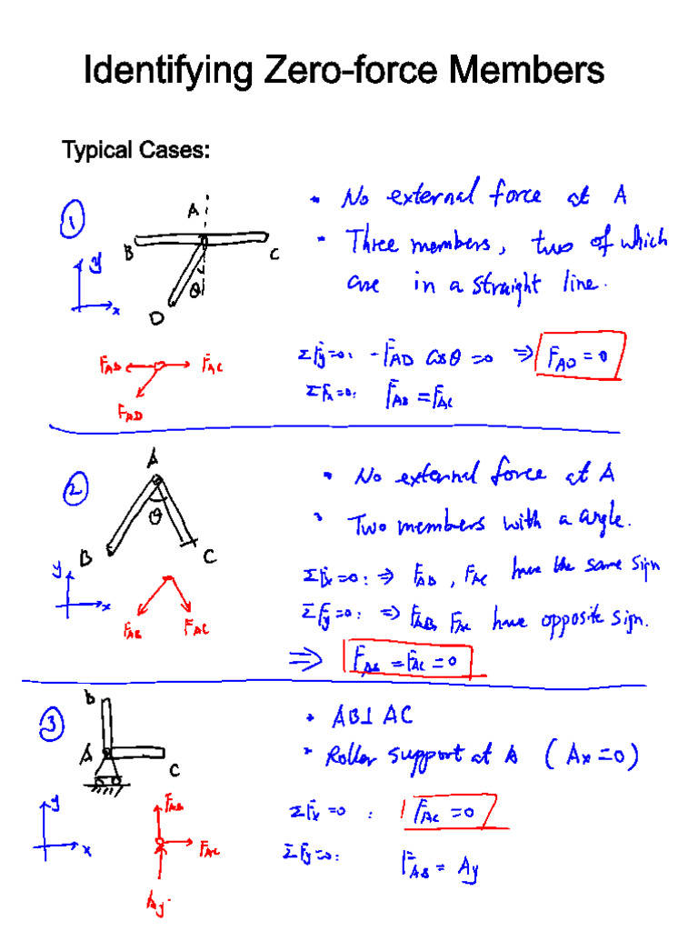 Identifying Zero-Force Members in Trusses | PDF | Truss | Building Engineering