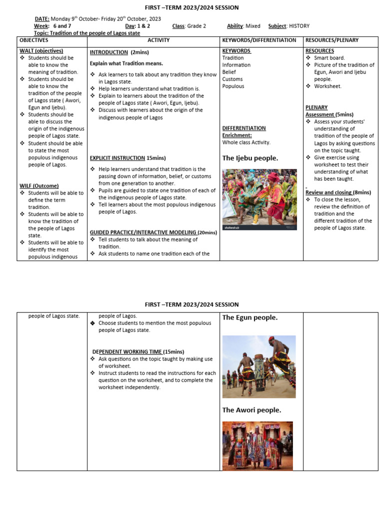 History Plan Week 6and 7. Term 1 | PDF | Intelligence | Teaching