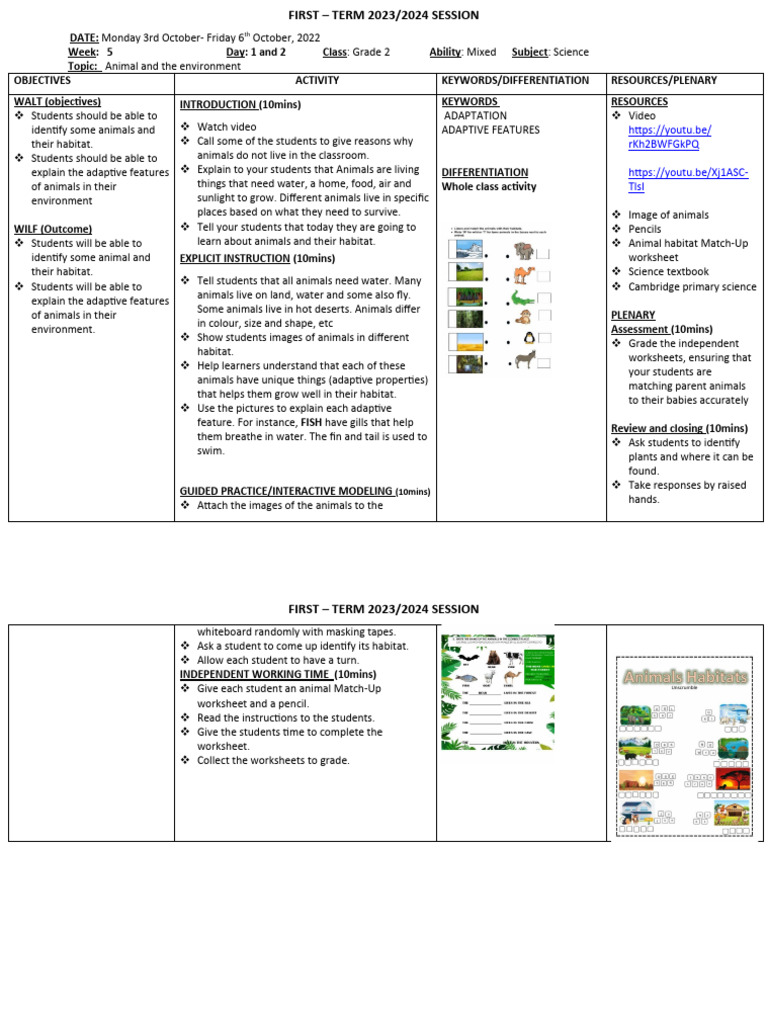 Science Week 5 Term 1 2023 Grade 2 | PDF | Habitat | Human Communication