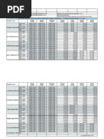 Kitchen Duty Roster Next Week-1 | PDF
