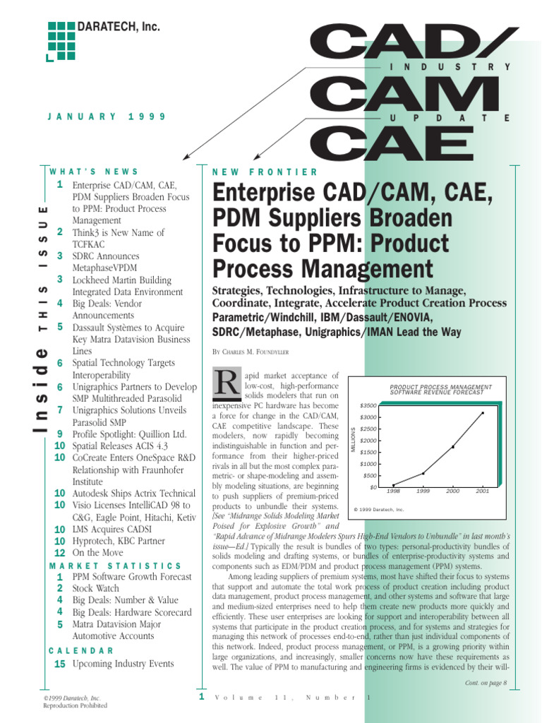 CAD CAM CAE PDM Industry Update | PDF | Business | Computing
