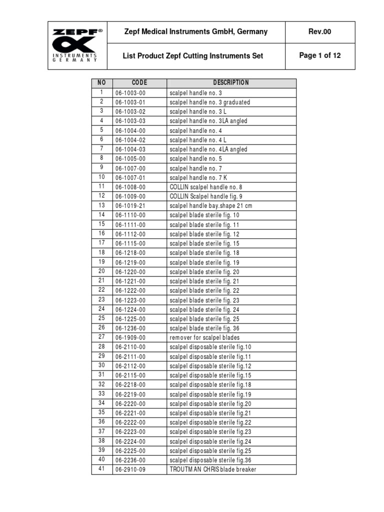 CFS - File 4-3-14 | PDF | Knife | Blade Weapons