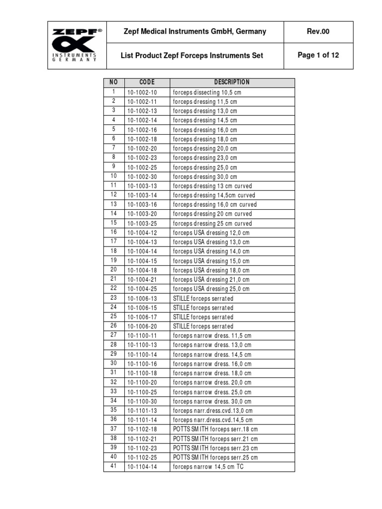 CFS - File 2-3-14 | PDF | Medical Equipment