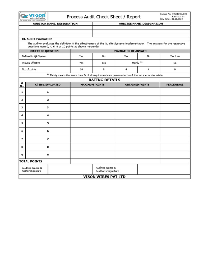 Process Audit Checklist Report | PDF | Audit | Calibration