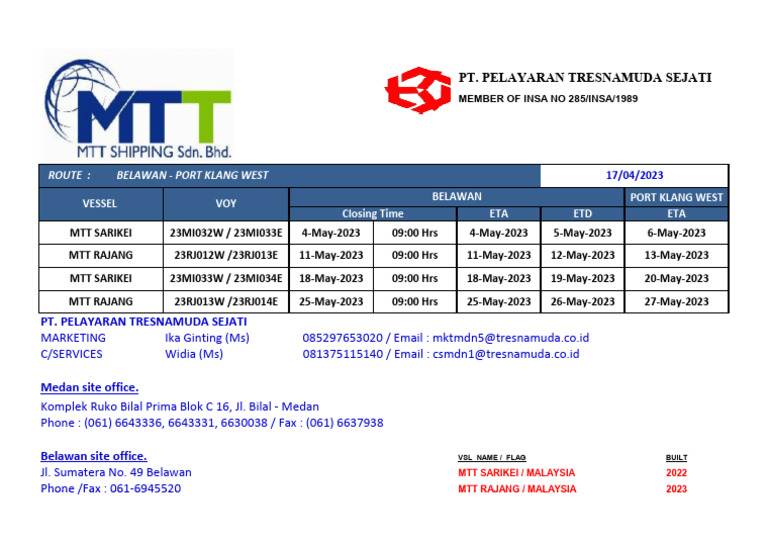 MTT Schedule (BLW - PKG) MAY 2023 | PDF